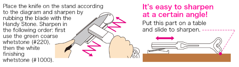 SUEHIRO Handy Stone SKG-32 white ＃1000／green ＃220 – Bay Trade Japan ...